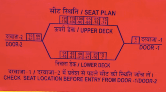 12985/86 Train Review: Double Decker Delhi to Jaipur Train Timing ...